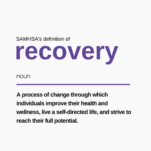 What is Recovery Awareness? | Addiction Treatment MI