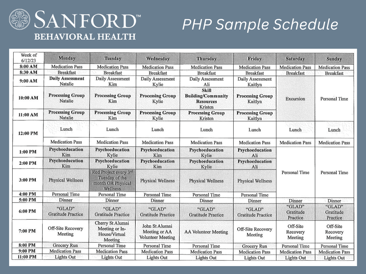 A Day in the Life of Outpatient Addiction Treatment - Sanford ...