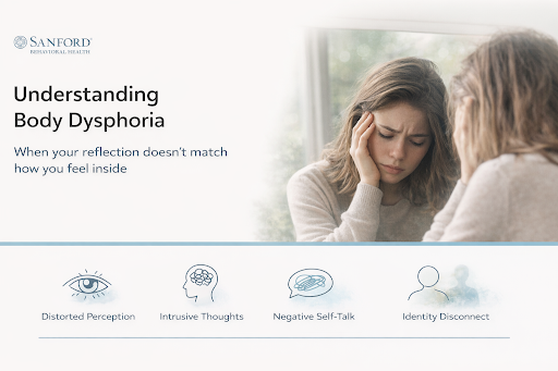What Is Body Dysphoria? Understanding the Disconnect Between How You ...